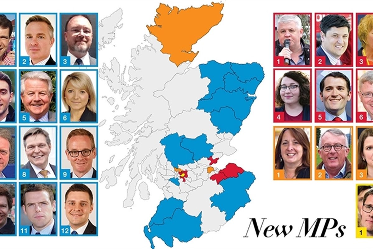 Holyrood Magazine Inside Politics | Profiles of the new Scottish MPs